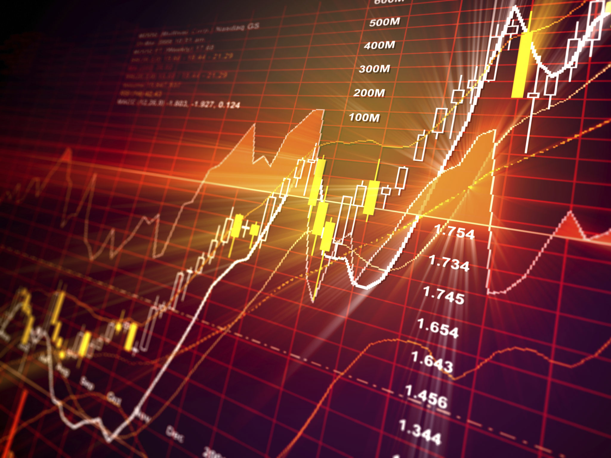 Best Stock Market Wallpaper Market Finance Applicazioni Tendenza 